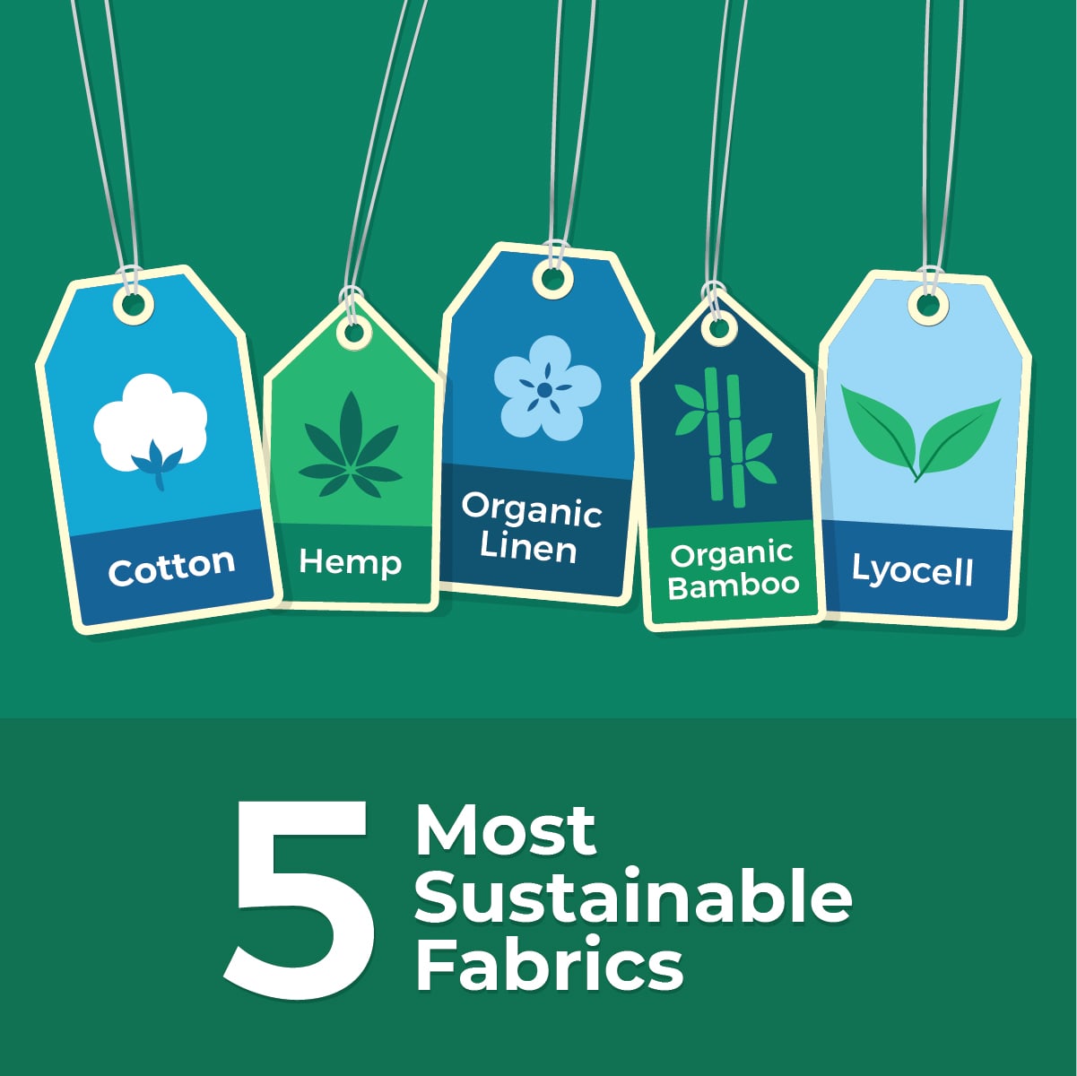 What Is The Most Sustainable Fabric