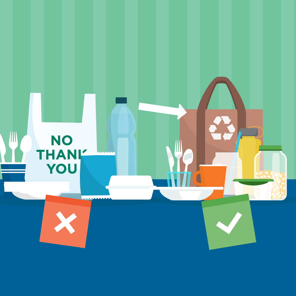 How to Avoid Single-Use Plastics | Green Mountain Energy