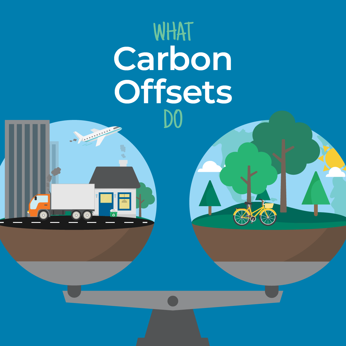 What Carbon Offsets Do | Green Mountain Energy