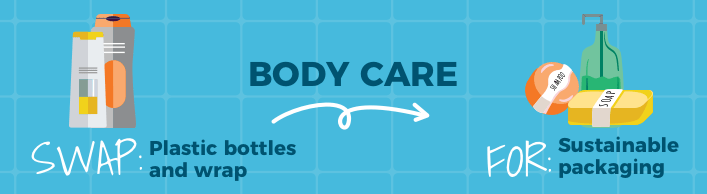 Your Guide to an Eco-friendly Shower | Green Mountain Energy