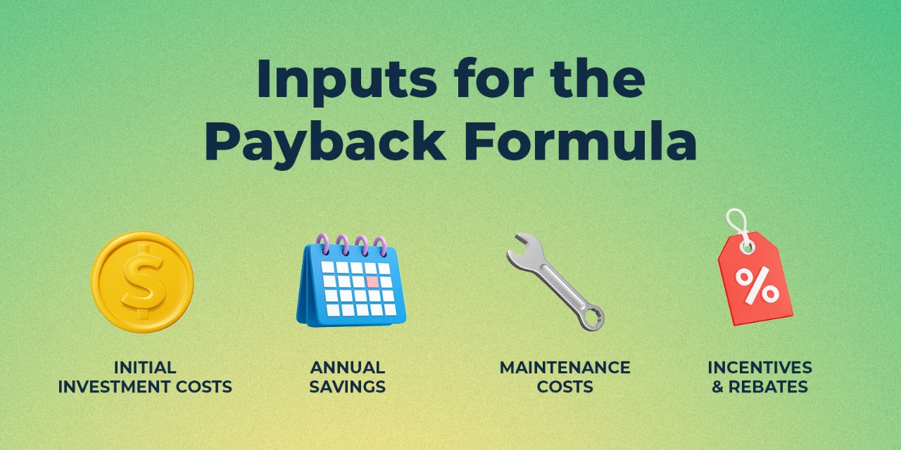 How to Calculate Your Solar Payback Period