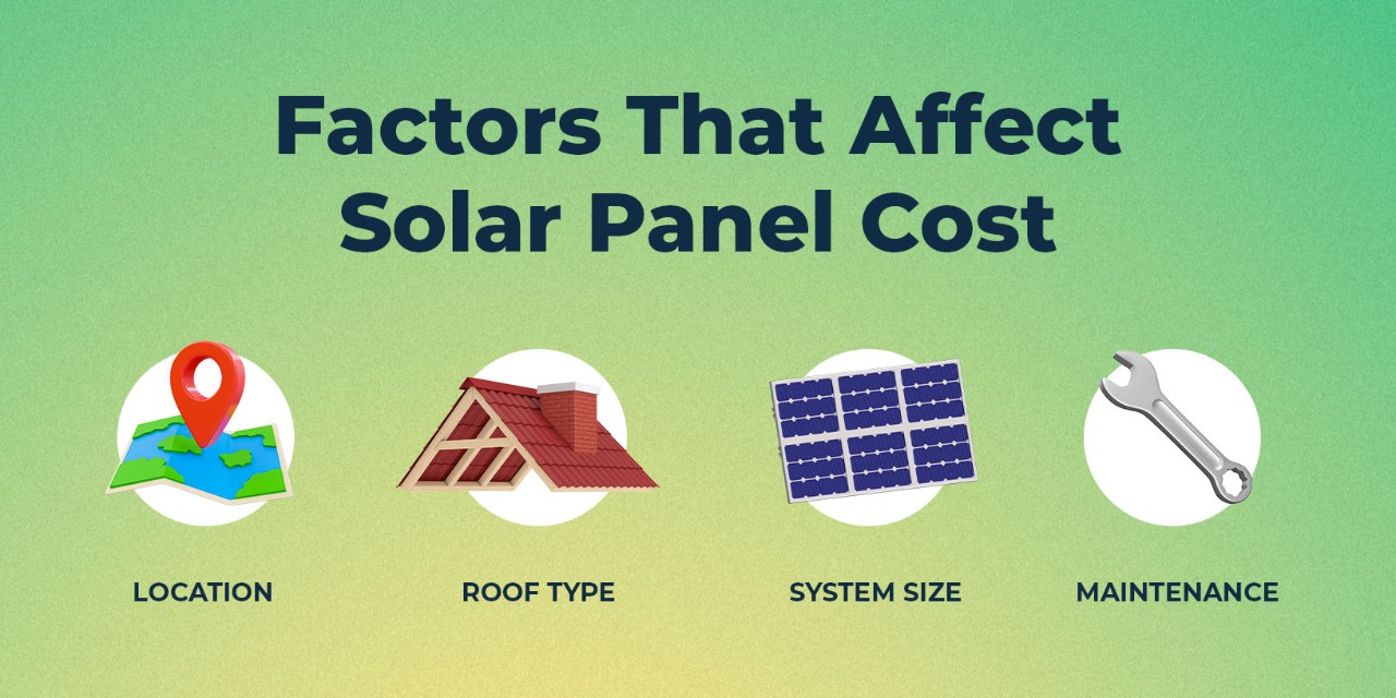What Do Solar Panels Cost and Are They Worth It?