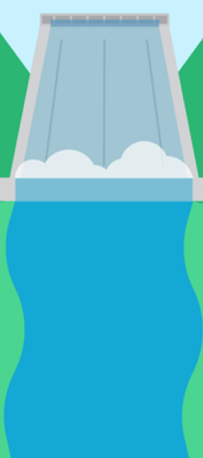 Types of Renewable Energy Sources | Green Mountain Energy