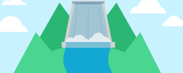 Types of Renewable Energy Sources | Green Mountain Energy