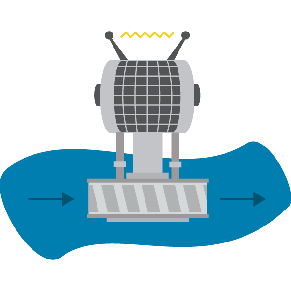 Renewable Hydro Energy | Green Mountain Energy